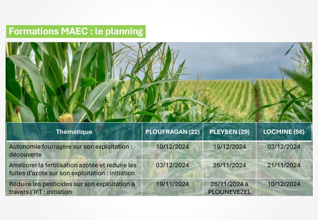 Réduire les pesticides sur son exploitation à travers l’IFT ...